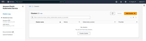 Infrastructure As Code With Pulumi And Aws Eks For Go Developers