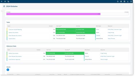 Build Client Trust And Confidence With Client View For Projects Project Insight Features