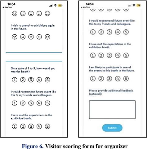 Figure 1 From Visitor Experience Map And Nfc Based Scoring For Data Driven Exhibition