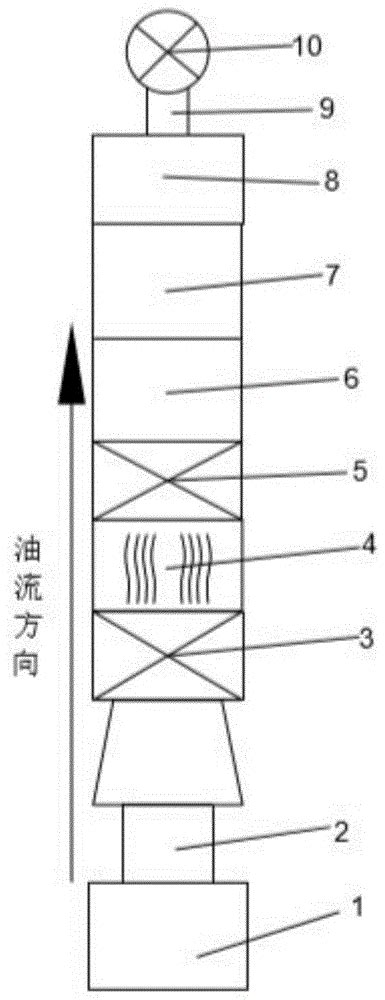 超强降粘防蜡增油器的制作方法