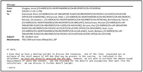 Internal Emails Reveal Mercks Negligence In Gardasil Safety Testing The Most Revolutionary Act