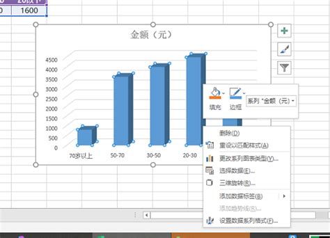 Excel2019中怎么把簇状柱形图的柱形改为圆锥？ 3d溜溜网