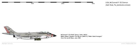 [fd Au] Mcdonnell F 3d Demon By Etccommand On Deviantart