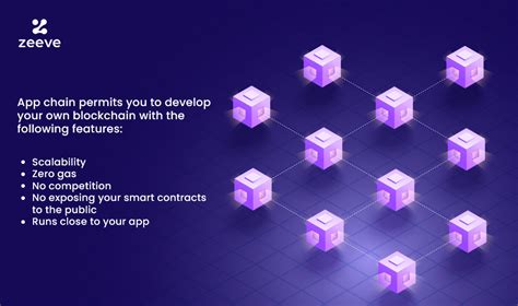 Unlocking The Potential Of App Chains Understanding The Benefits For