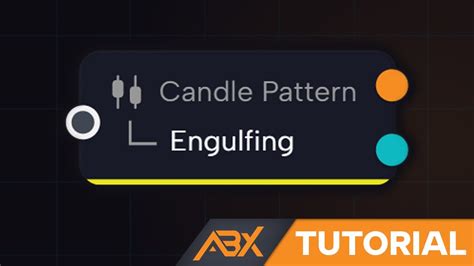 How To Use Candle Pattern Block In Algobuilderx Youtube