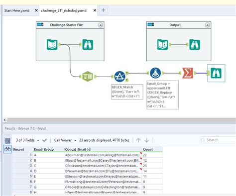 Challenge 211 Generating Email Addresses Alteryx Community