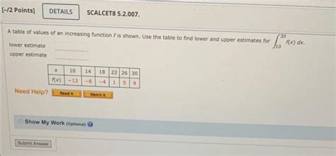 Solved Lower Estimate Upper Estimate Need Help