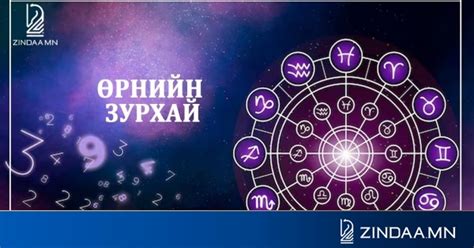 ӨРНИЙН ЗУРХАЙ Арслангийнханд карьер өсөх боломж нээгдэнэ