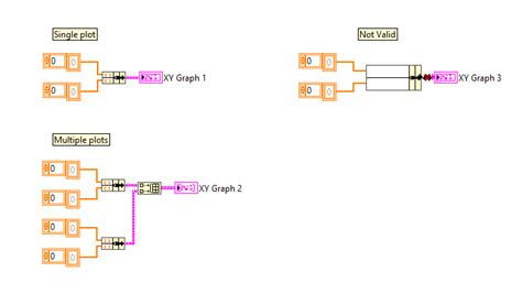 Adding Multiple Y Axis To Xy Graph In The Program Panel Ni Community