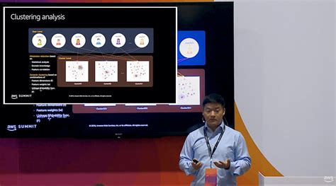 Fraud Detection For Banking And Bla AI Cases