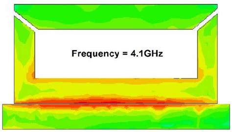 Figure 3 From Multi Resonator Based Passive Chipless Rfid Tag For Tracking Applications