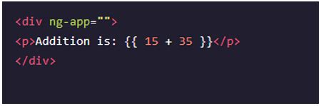 Angularjs Events Learn Different Kinds Of Events In Angularjs
