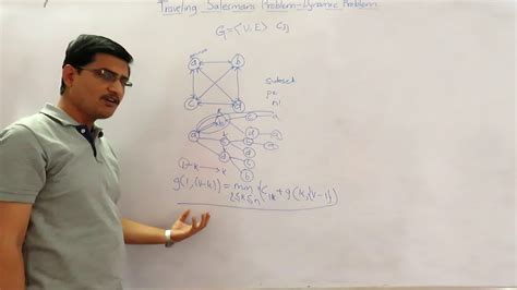 46 Dynamic Programming Traveling Salesman Problem Youtube