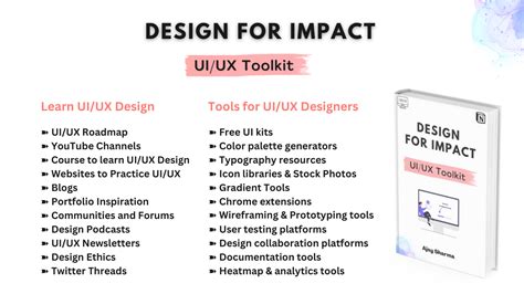 The Frontend Developers Toolbox
