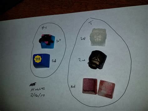 How I Can Learn Basic Arduino Coding Rarduino