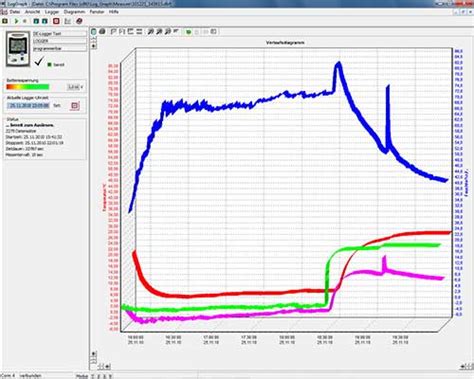 Temperature Data Recorder Log