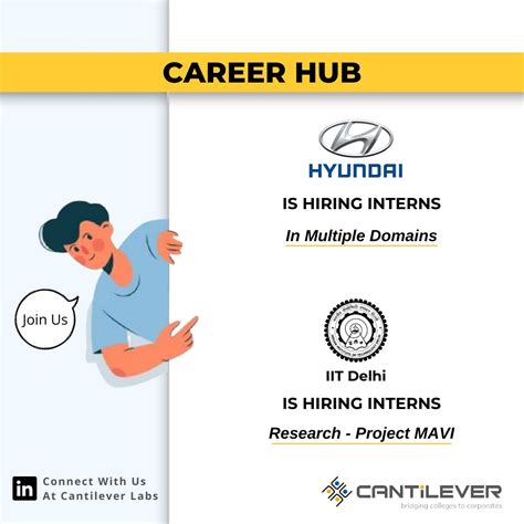 Cantilever Labs On Linkedin Cantileverlabs Internships Iitdelhi Hyundai Mavi Iit