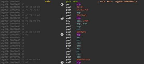 Anatomy And Disruption Of Metasploit Shellcode Nviso Labs