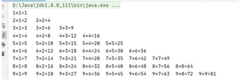 Java For循环问题如何解决 开发技术 亿速云 Java For循环问题如何解决 开发技术 亿速云