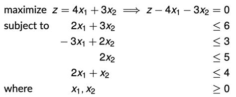 github rjunw simplex numpy implementation of the simplex algorithm