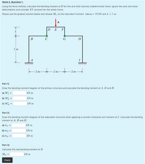 Solved Week Question Using The Force Method Calculate Chegg
