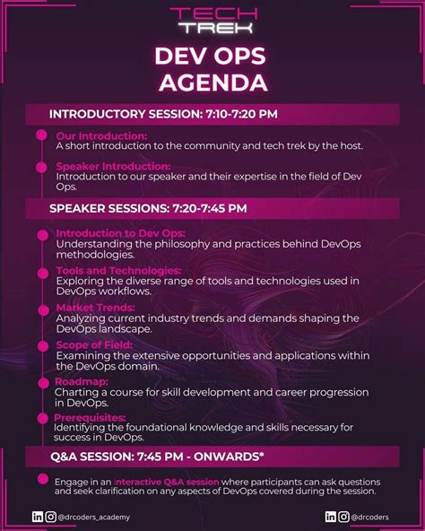 Dr Coders On Linkedin Drcoders Drcodersacademy Bridgethegap Devops Agendapreview Techtrek