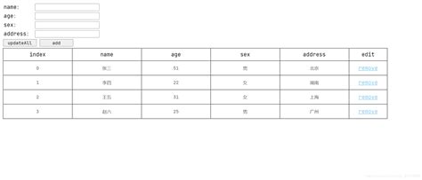Vue3 纯前端实现表格内容的添加修改和删除vue3表格每一行单独修改保存 Csdn博客