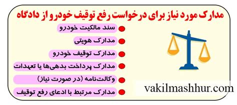 دانلود نمونه دادخواست دستور موقت رفع توقیف خودرو Word