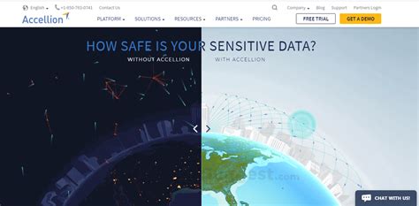 Kiteworks Pricing Features And Reviews 2022 Free Demo