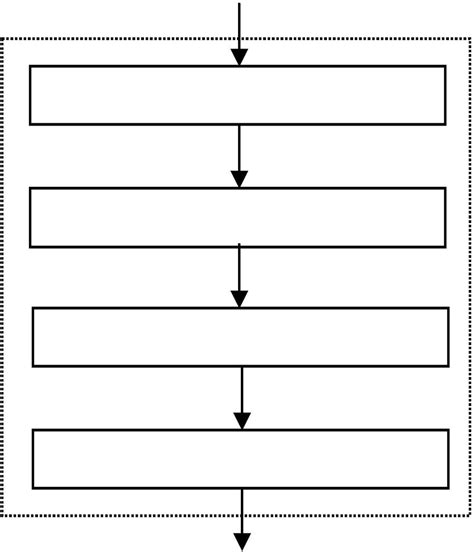 Micro Architecture Of Floating Point To Integer Conversion For Single