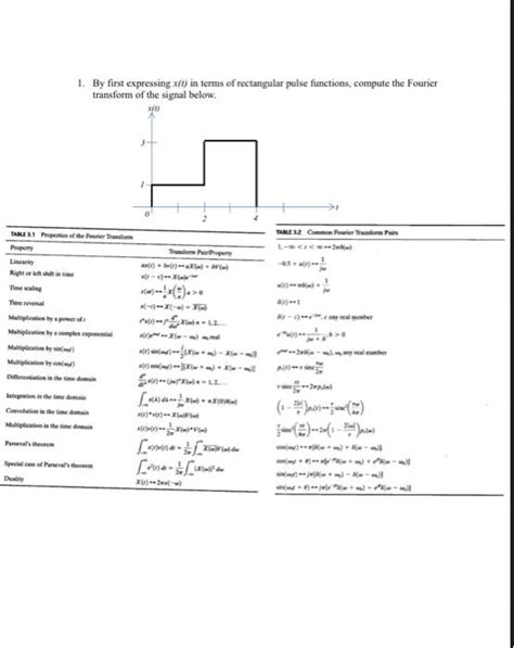 solved 1 by first expressing xit in terms of rectangular