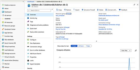 Openlink 64 Bit Odbc Connection From Windows To Microsoft Sql Server On Azure By Kingsley Uyi