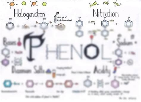 Solution Organic Chemistry Formulas Studypool