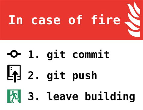 What Is Git Commit Push Pull Log Aliases Fetch Config And Clone