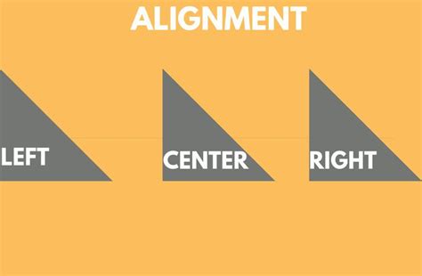 Alignment Design Principle Examples