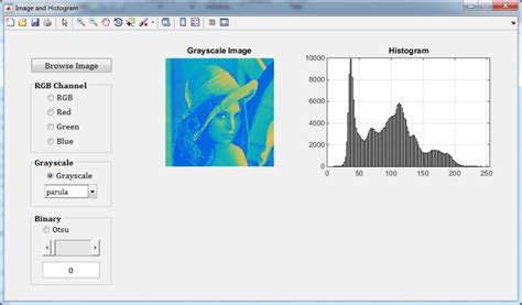 Citra Dan Histogram Menggunakan Gui Matlab Pemrograman Matlab