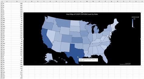 Weather Station Tracking With SQL Server And Excel