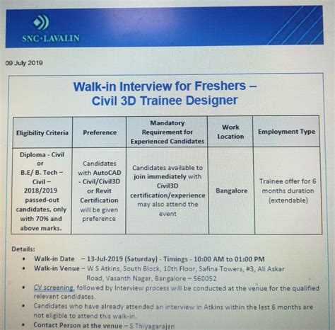 naveen kumar n on linkedin atkins jobopenings