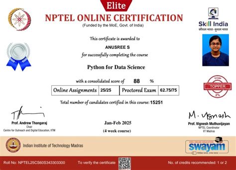 Nptel Iitmadras Pythonfordatascience Datascience Python Anusree Senthil 13 Comments