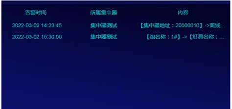 Vue怎么实现无限消息无缝滚动 开发技术 亿速云