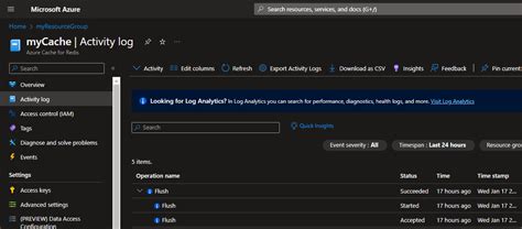 Net 9 Webapi Sql Server — Creating And Running Api Tests In Azure