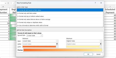An Intro To Using Conditional Formatting In Excel