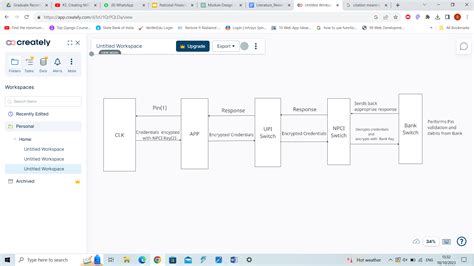 National Financial Switch Simulator Using Mobile And Backend Sdk