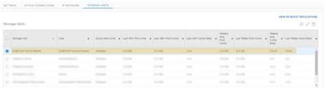 Configure Dd Series Appliance With Ddboost As Backup Target Dell Powerprotect Dd Series