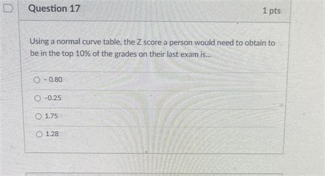 Solved Using A Normal Curve Table The Z Score A Person