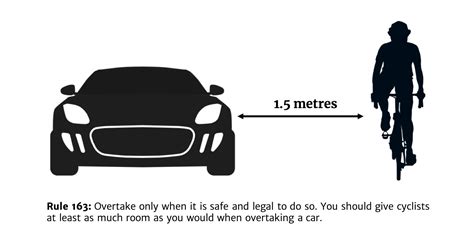 The Broleur Safe Passing Distance Index Spdi