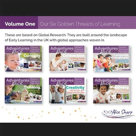 Alice Sharp Adventures With Alice