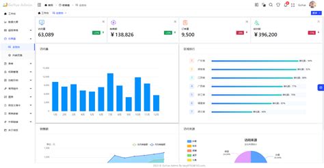 GitHub Y Lao GuYue Admin GuYue Admin 一款基于 Vue TypeScriptVite PiniaAnt Design Vue 开源的