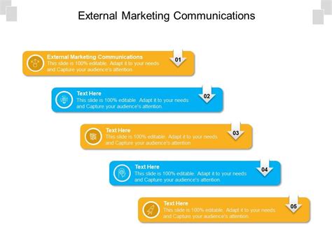 External Marketing Communications Ppt Powerpoint Presentation Styles Infographic Template Cpb