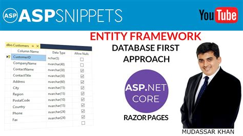 Implement Entity Framework Database First Approach In Aspnet Core